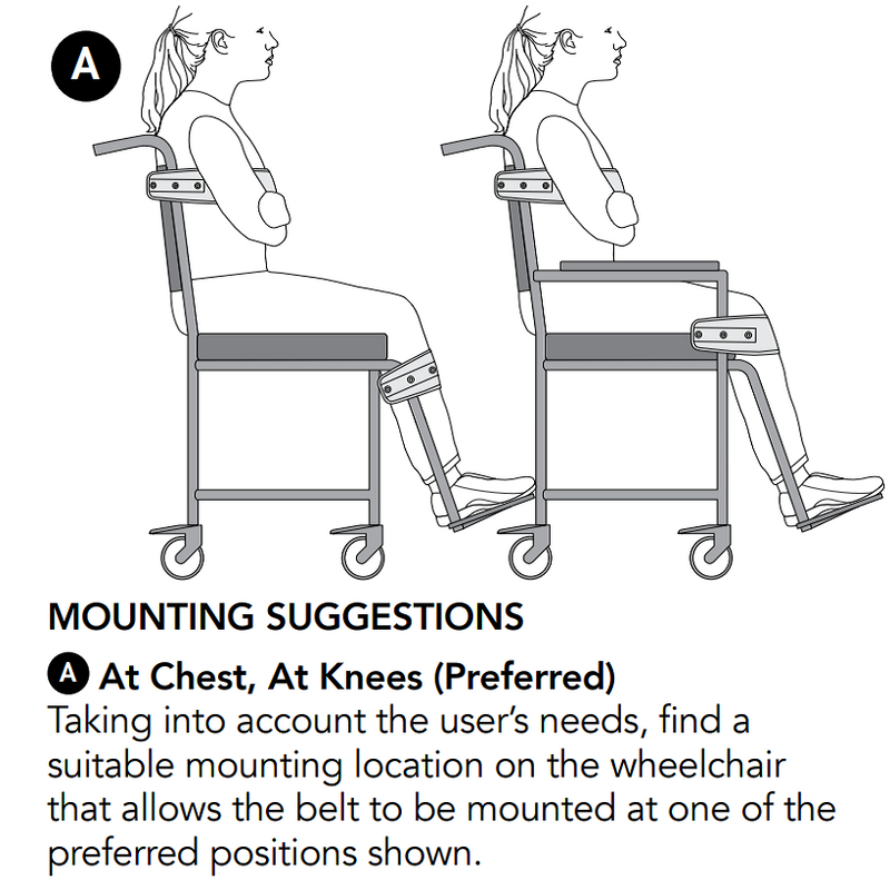 Bodypoint Aeromesh Rapid-Dry Bath Belts - Dnr Wheels